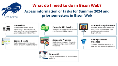 BisonHub Resources for Students | Bisonhub Powered by Workday